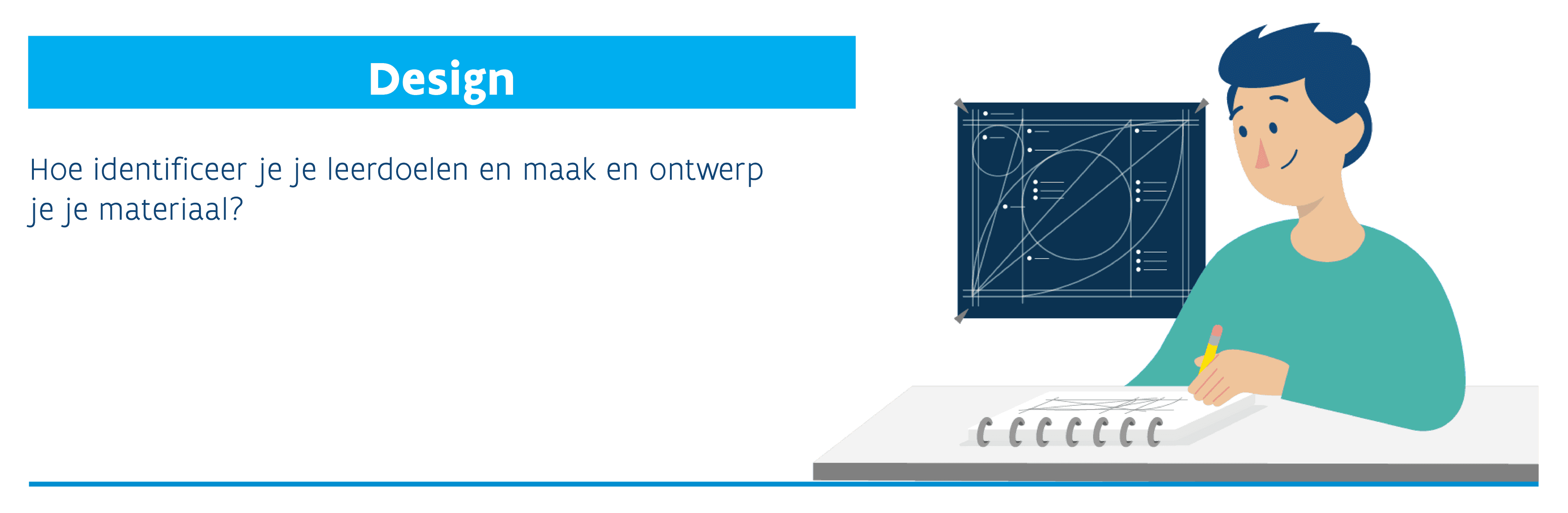 Fase 2 van het ADDIE-model: de ontwerpfase (design) - VDAB Infopunt e-leren